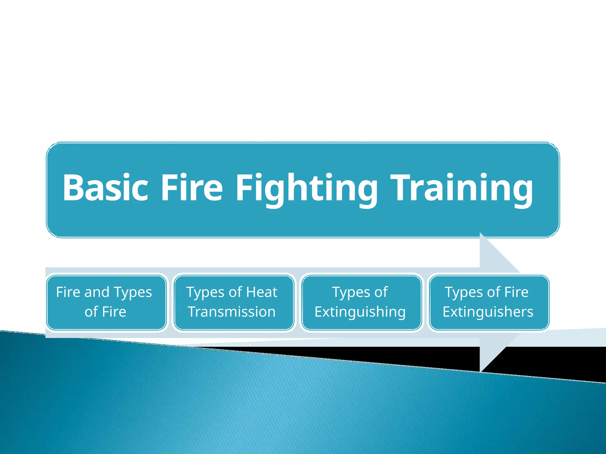 Fire Fighting Unit IV industrial safety.pptx