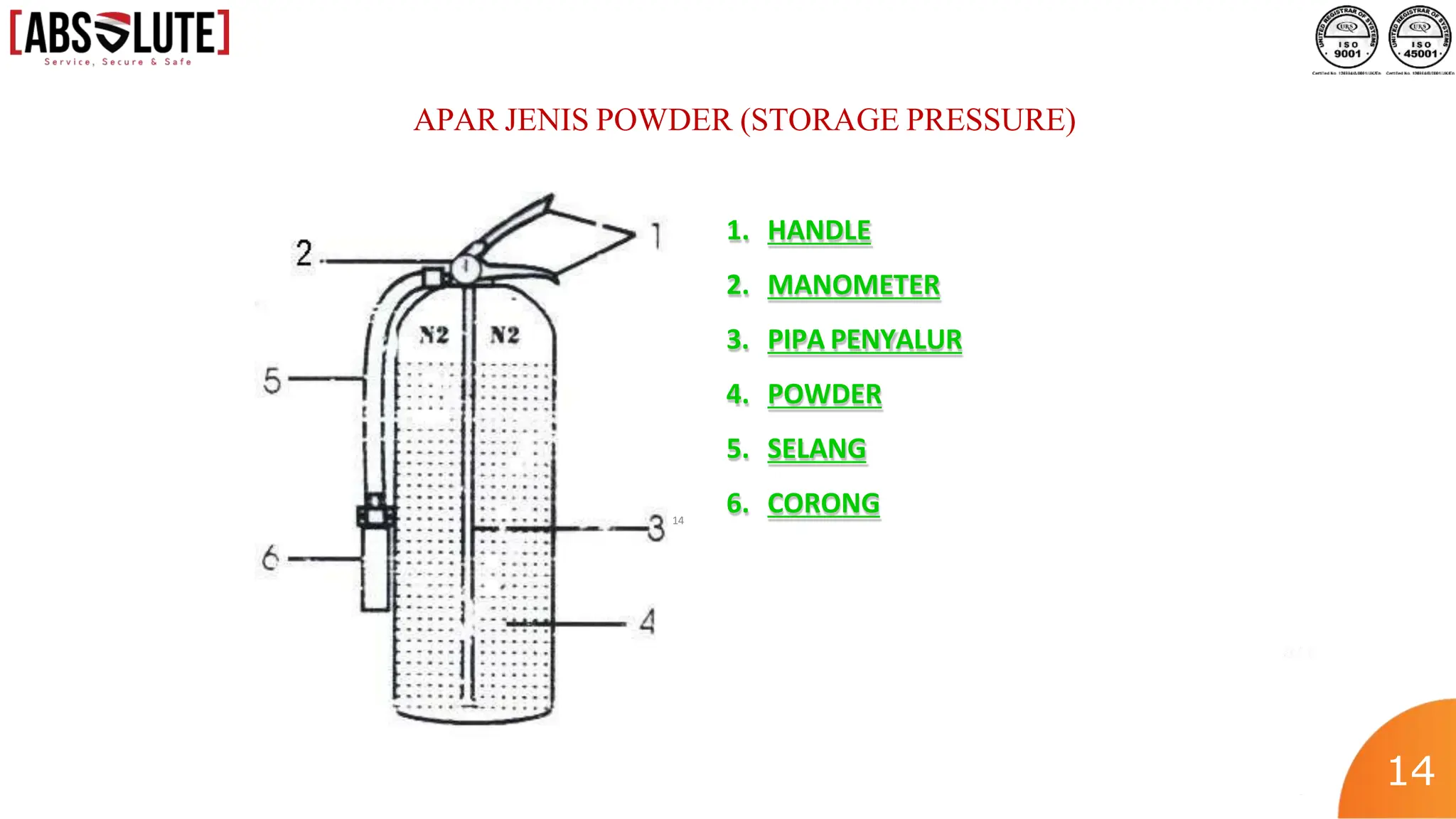 training basic Fire Figthing Training.pptx