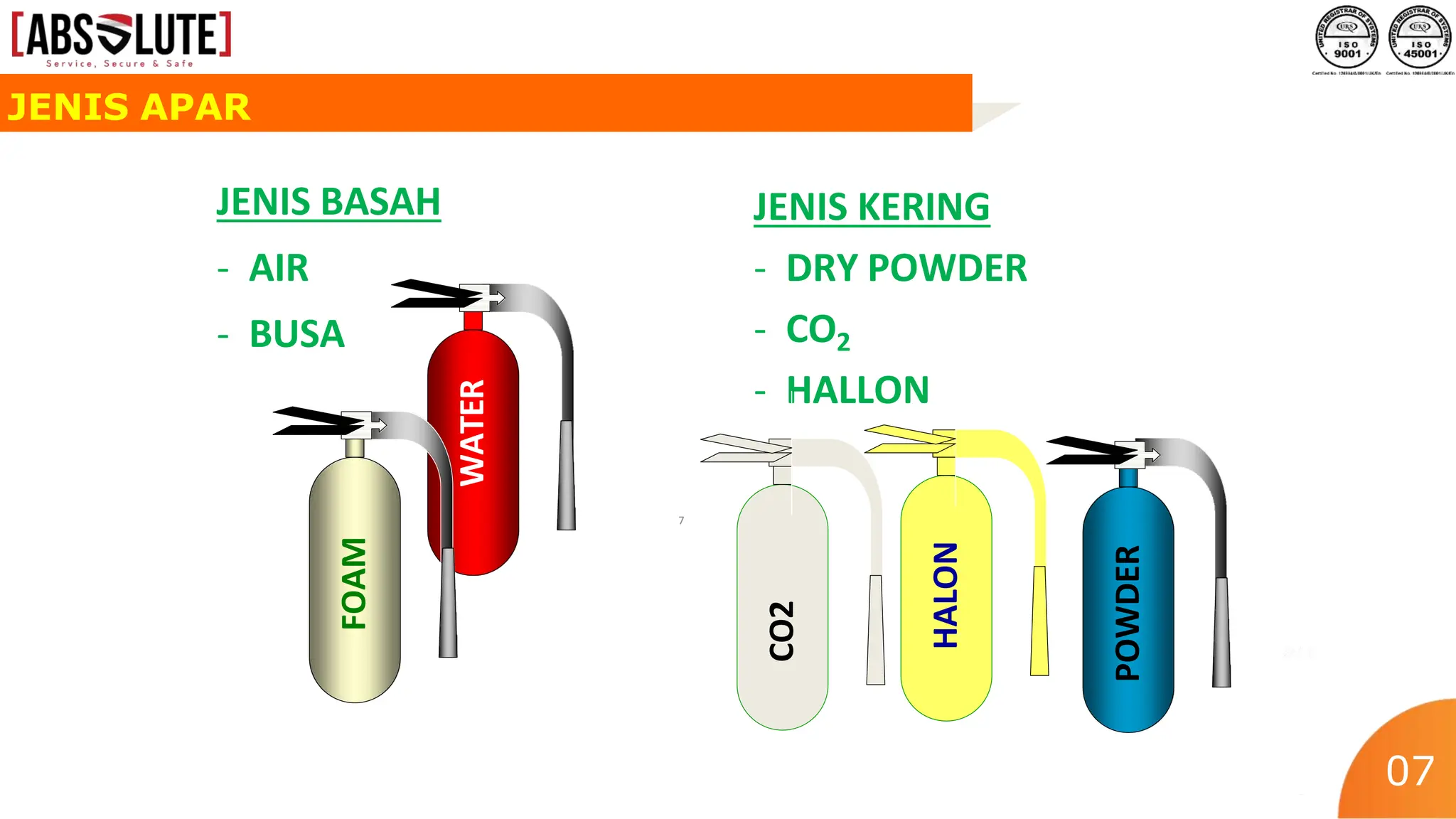 training basic Fire Figthing Training.pptx