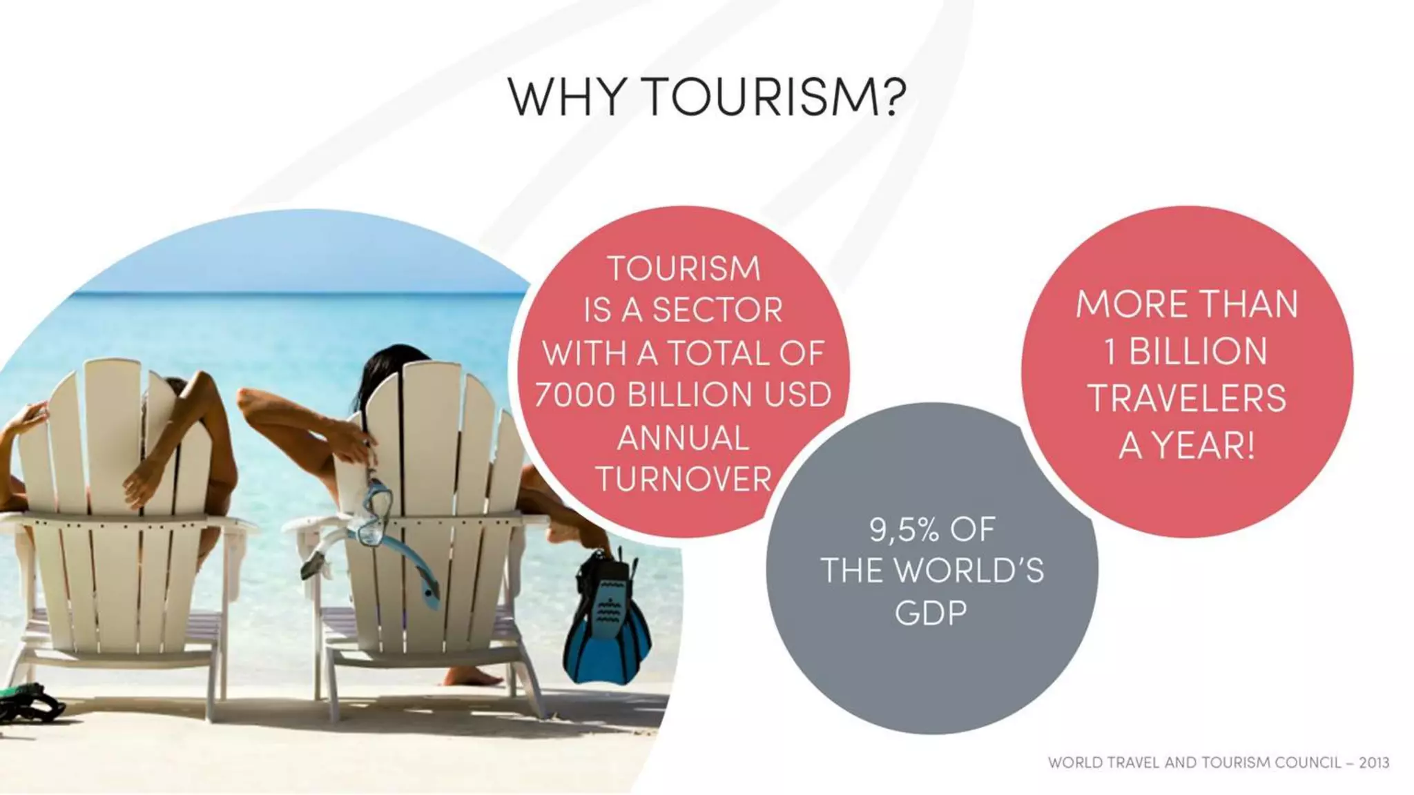 Fireflies official-presentation | PPTX