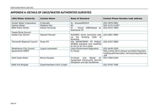 Fire flow design guidelines 2011 | PDF