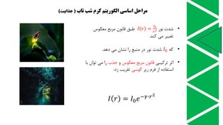 firefly-algorithm-12.pptx