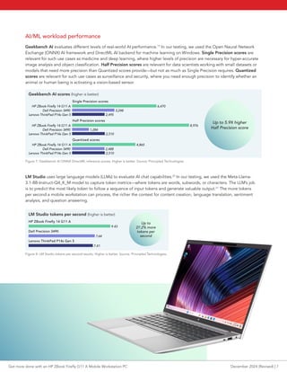 Get more done with an HP ZBook Firefly G11 A Mobile Workstation PC | PDF