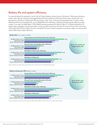 Get more done with an HP ZBook Firefly G11 A Mobile Workstation PC | PDF