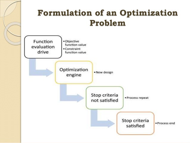 Firefly Algorithm