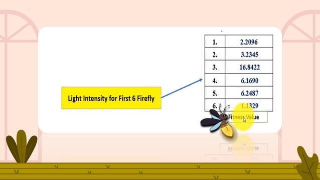 Firefly algorithm | PPTX