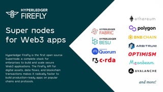 Hyperledger FireFly - HYPERLEDGER Workshop, WebX | PPT