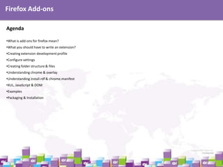 Firefox addons | PPT