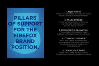 Firefox brand book | PDF