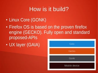 Firefox OS | PPT