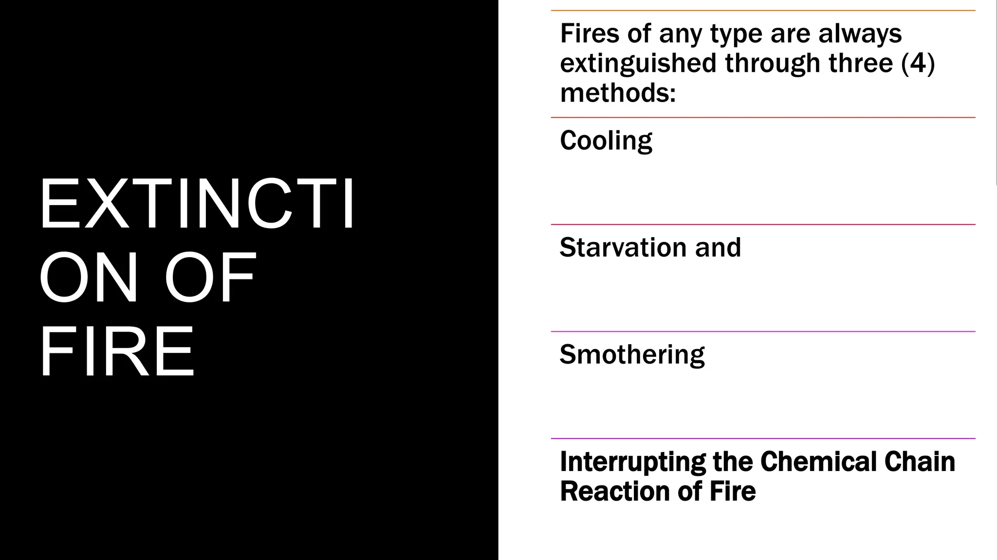fire growth & spread of fire in compartment and behaviour of fire in ...