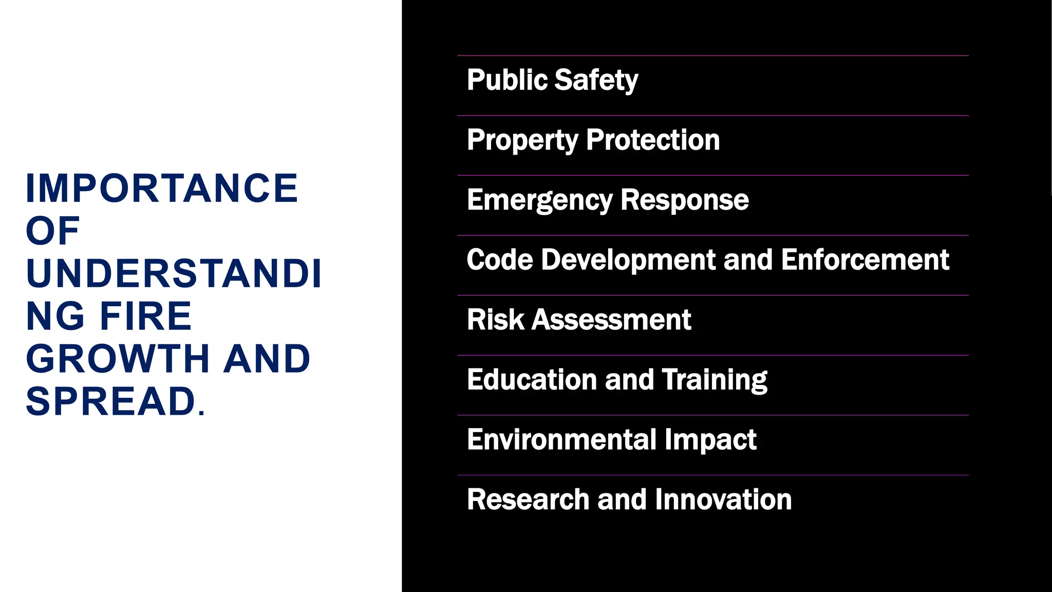 fire growth & spread of fire in compartment and behaviour of fire in different conditionspptx ...