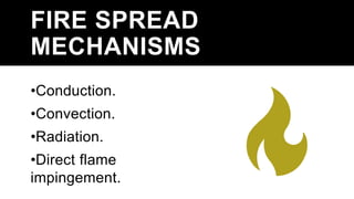 fire growth & spread of fire in compartment and behaviour of fire in ...