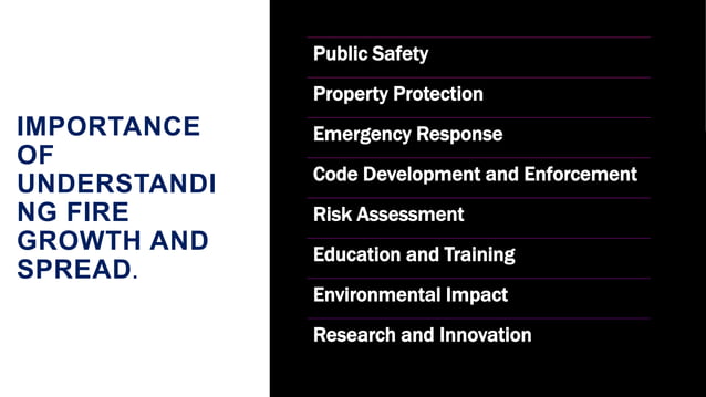fire growth & spread of fire in compartment and behaviour of fire in ...