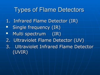 Fire and Gas Detection System .ppt