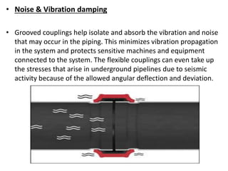 Grooved Couplings - The Fastest Way to Connect Pipes | PPTX