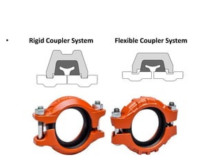 Grooved Couplings - The Fastest Way to Connect Pipes | PPTX