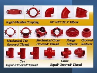 Grooved Couplings - The Fastest Way to Connect Pipes | PPTX
