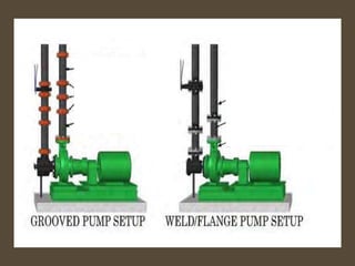 Grooved Couplings - The Fastest Way to Connect Pipes | PPTX