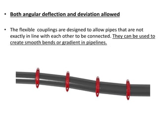 Grooved Couplings - The Fastest Way to Connect Pipes | PPTX