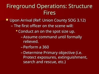 Fireground Operations Structure Fire 316 Training.PPT