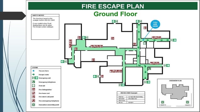 Fire guidelines by nbc part 1