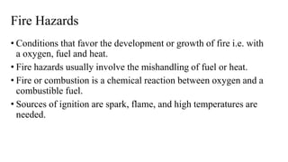 Fire Hazard.pptx