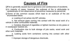 Fire Hazard and Its precaution.pptx