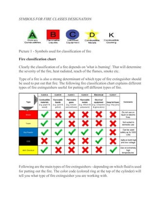 Fire Hazard Notes.pdf