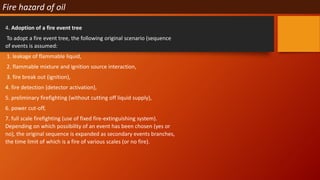 Fire hazard of oil by Sougata Pal | PPT