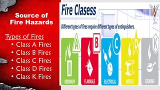fire hazards, types of fire hazards.pptx