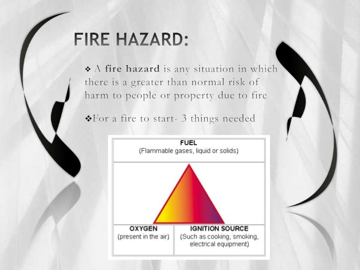 Fire hazards in a building