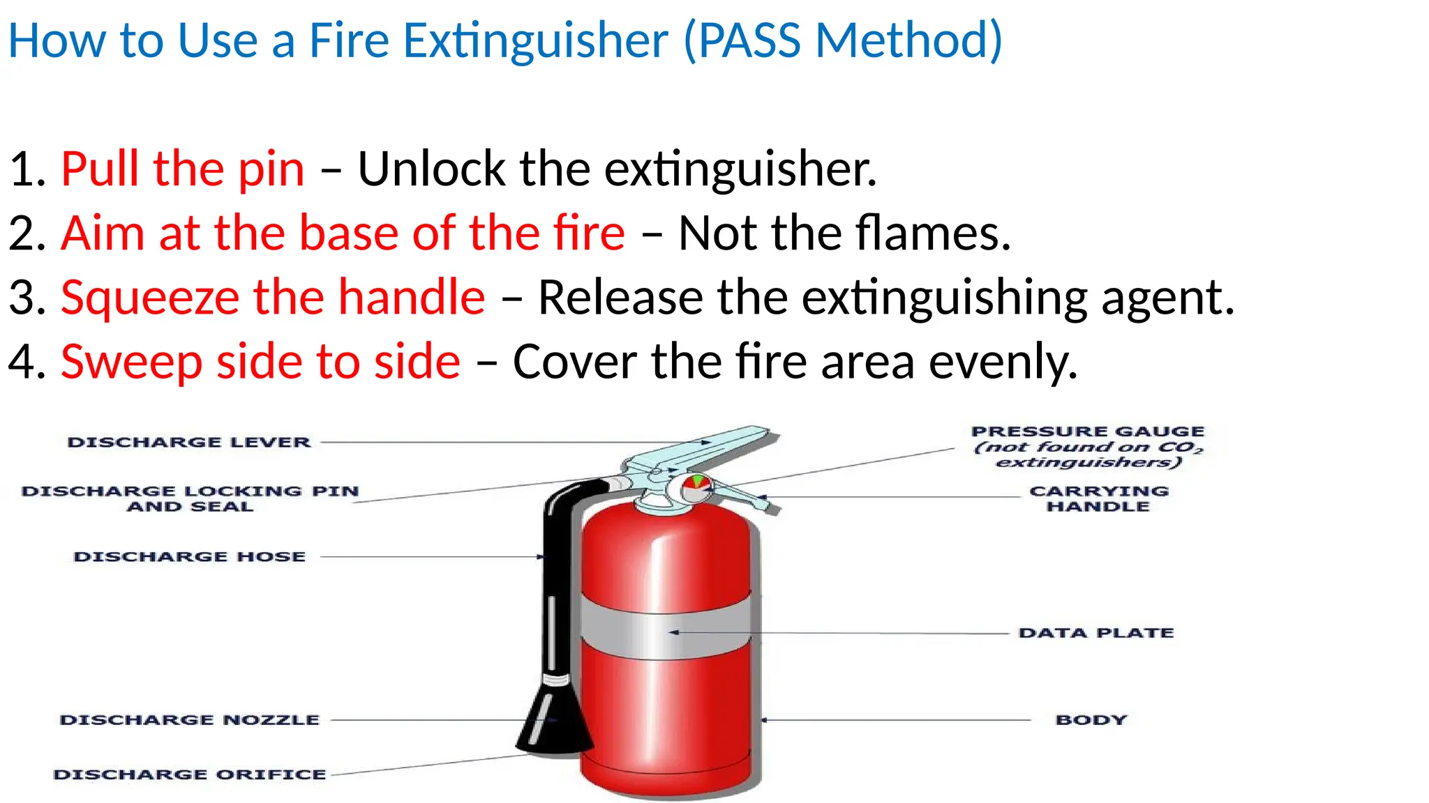 FIRE HAZARDS , TYPES OF FIRE & FIRE EXTINGUISHERS.pptx