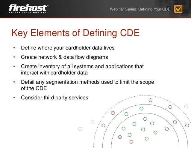 Firehost Webinar: Do you know where your Cardholder Data Environment