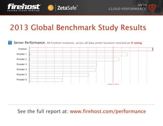 FireHost Webinar: How a Secure High Performance Cloud Powers Critical ...