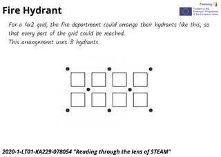 Fire hydrant | PDF