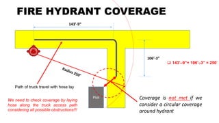Fire Hydrants.pdf. it is very useful for determining the hydrant system | PDF