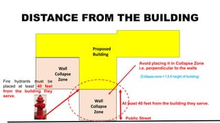 Fire Hydrants.pdf. it is very useful for determining the hydrant system | PDF