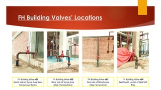 Fire Hydrants System Aug 24(Revised).pptx | Home Appliances | Home & Garden