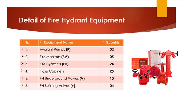 Fire Hydrants System Aug 24(Revised).pptx | Home Appliances | Home & Garden