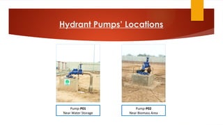 Fire Hydrants System Aug 24(Revised).pptx