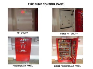 Fire Hydrant System.ppt