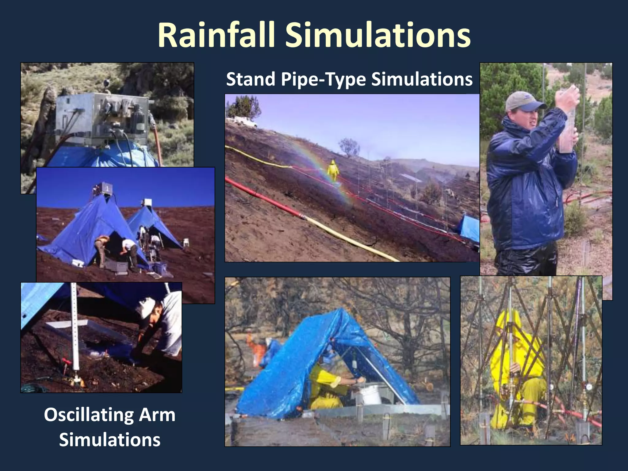 Fire impacts on rangeland erosion | PPTX