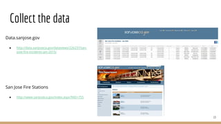 Fire incident data visualization | PPT