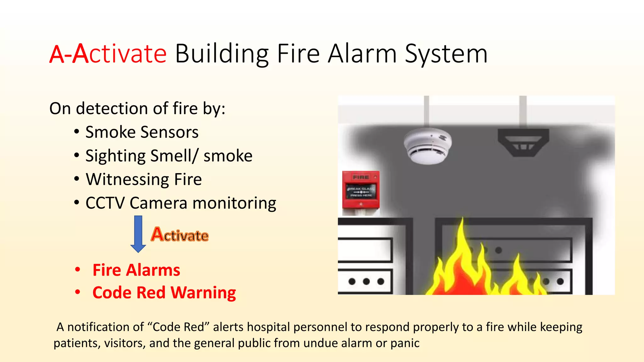 Fire in hospital settings. dr pranav | PPTX