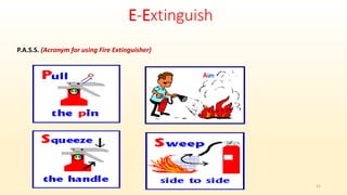 Fire in hospital settings. dr pranav | PPTX
