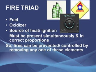 Fire in ot | PPT