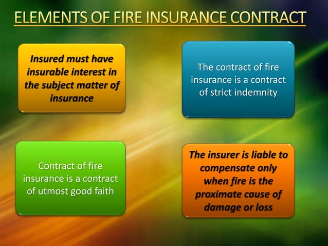 Fire insurance | PPT