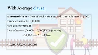 FIRE INSURANCE CLAIMS-.pptx