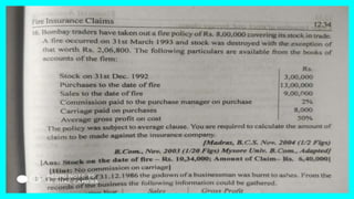 FIRE iNSURANCE - AVERAGE CLAUSE.pptx